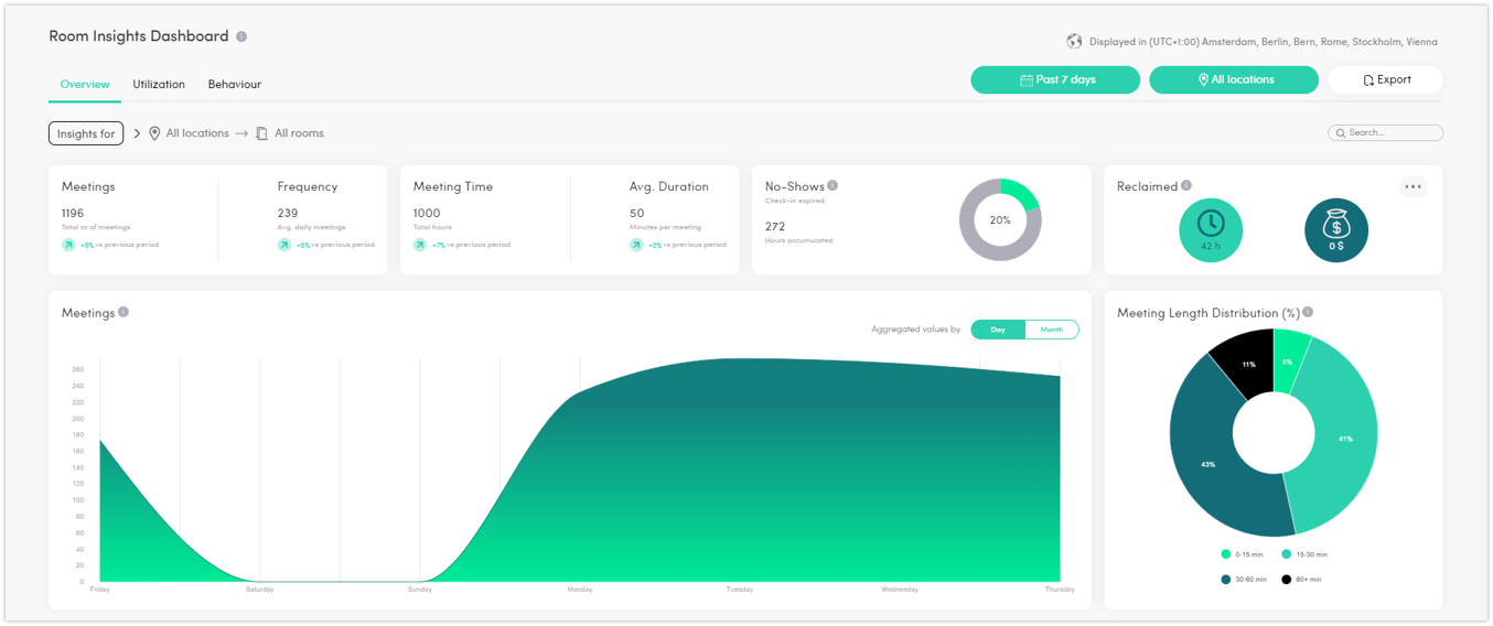 Introduction to Room Booking & Displays (for admins) – Help Center