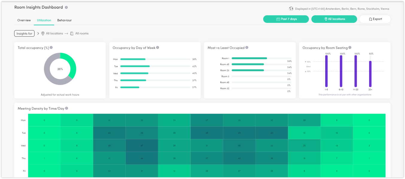 Introduction to Room Booking & Displays (for admins) – Help Center