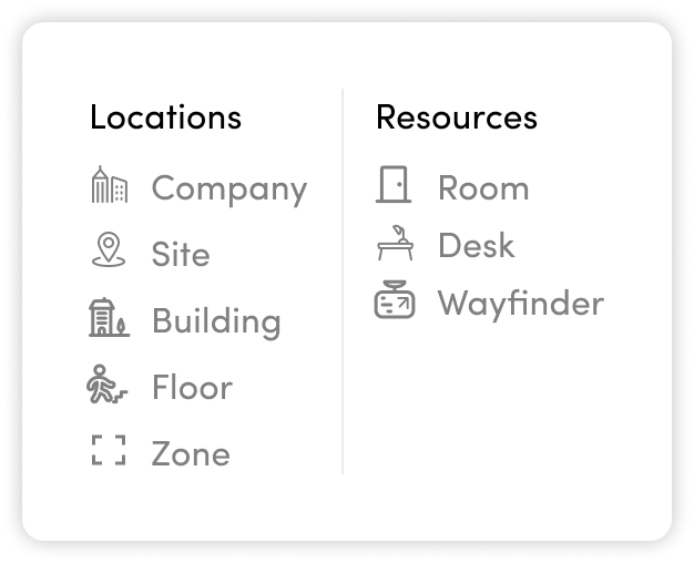 Manage Locations & Workspaces – Help Center