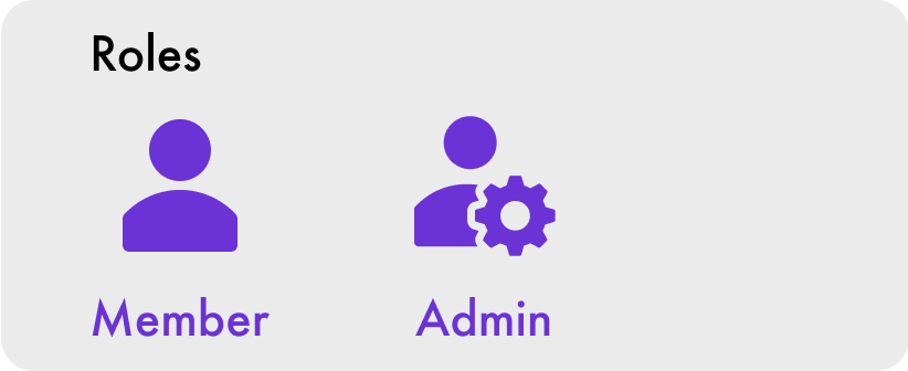 How to add your profile picture – Help Center